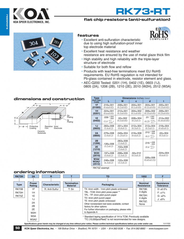 RK73 series technical document page 1