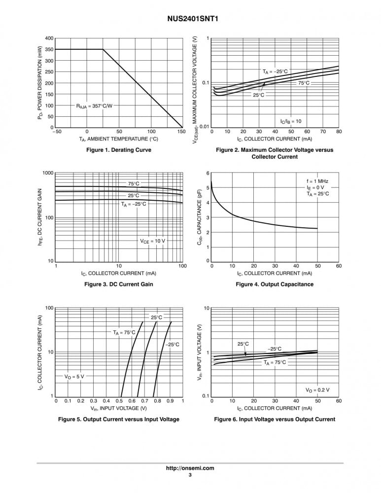 NUS2401SNT1G datasheet page 3