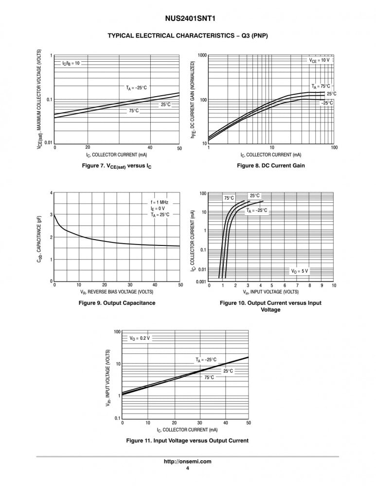 NUS2401SNT1G datasheet page 4