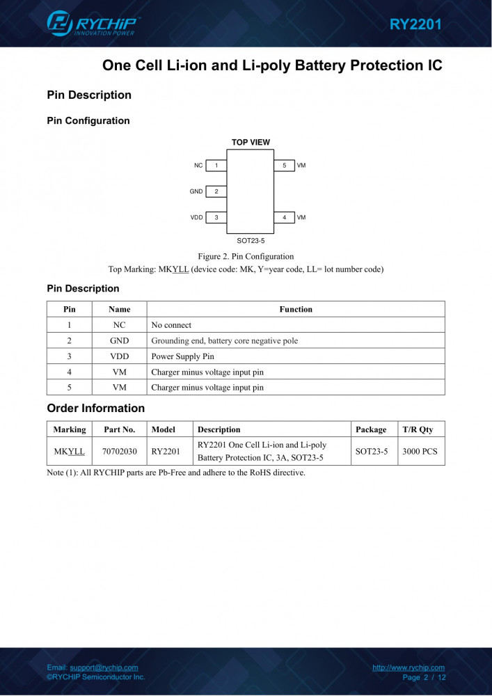 RY2201 datasheet page 2
