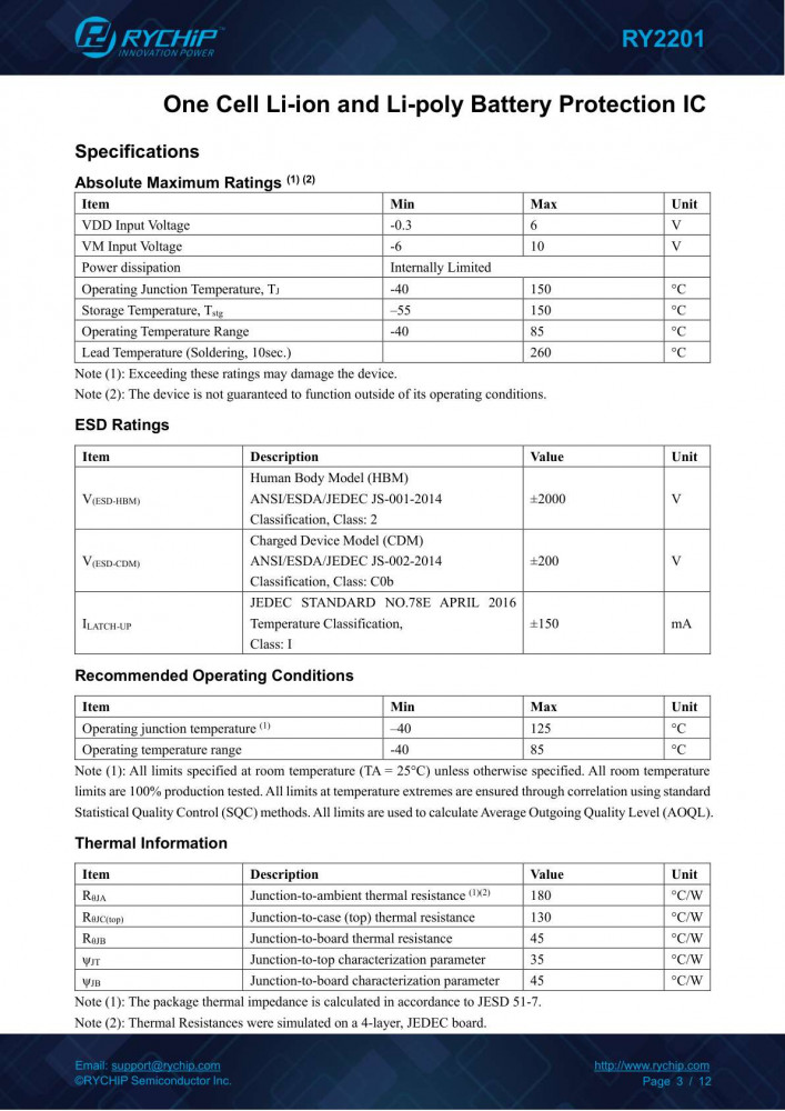 RY2201 datasheet page 3