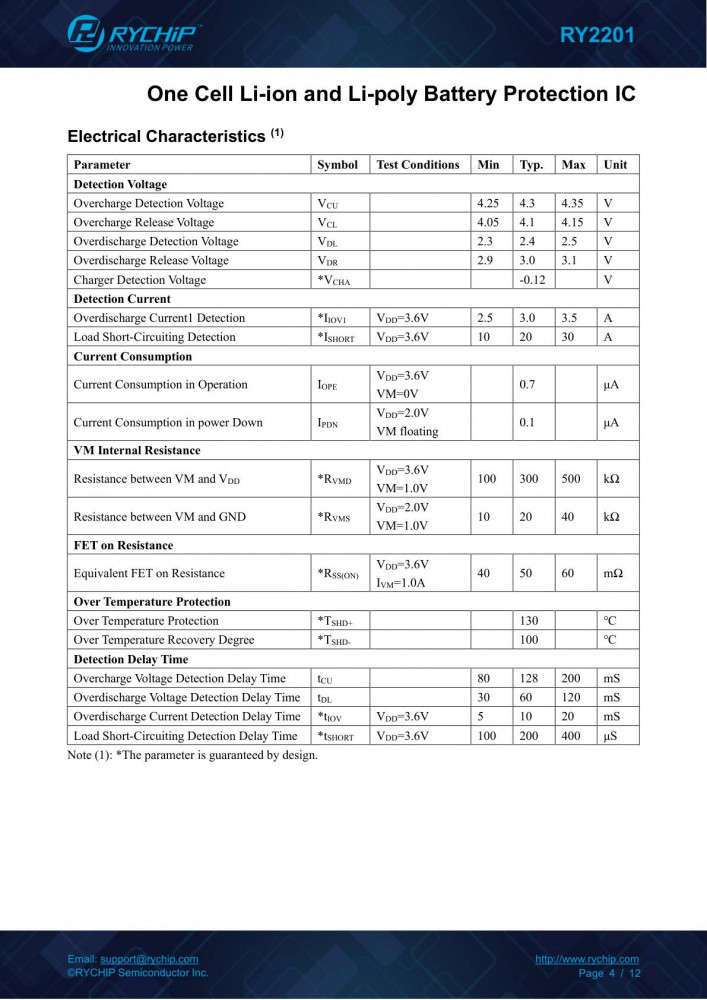 RY2201 datasheet page 4