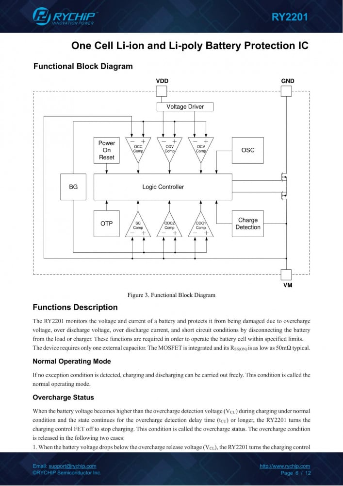 RY2201 datasheet page 6