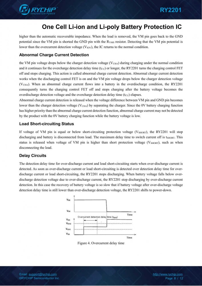 RY2201 datasheet page 8