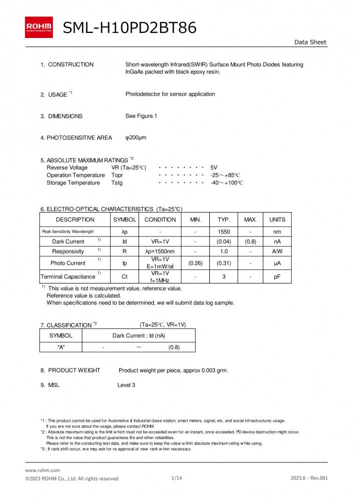 SML-H10PD2BT86 technical document page 1