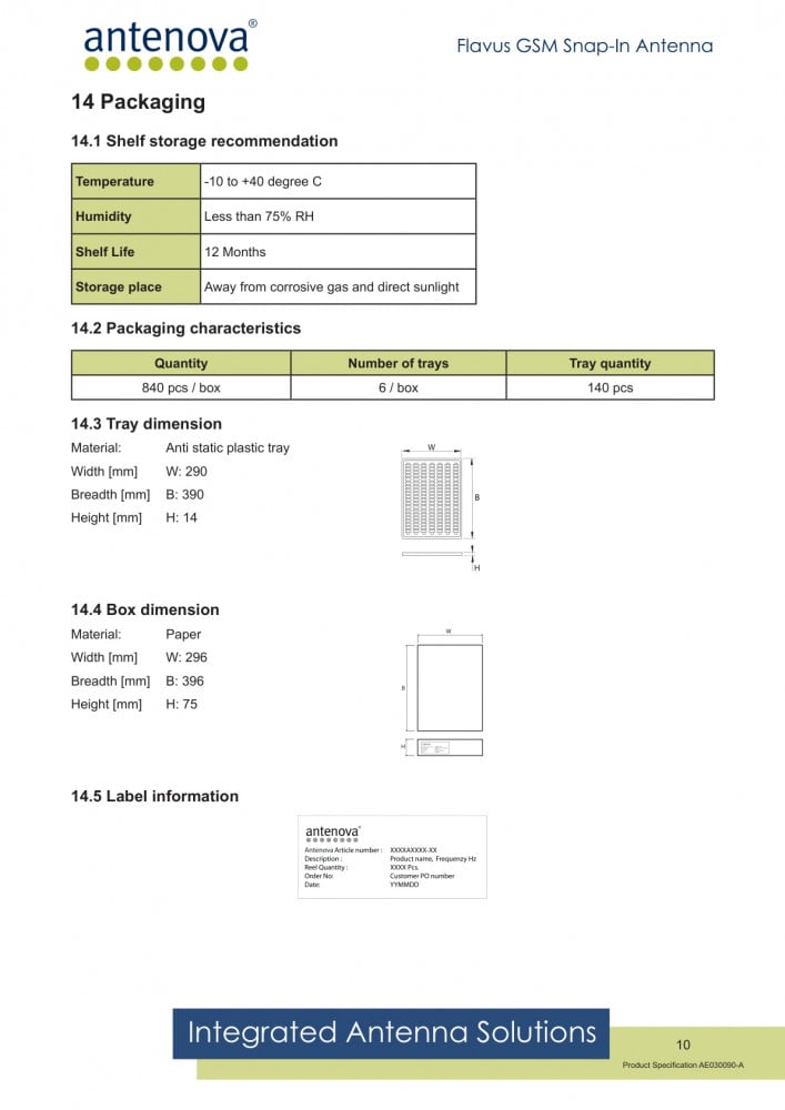 Antenova B5812-04 datasheet page 10