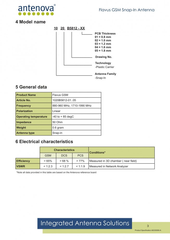 Antenova B5812-04 datasheet page 3