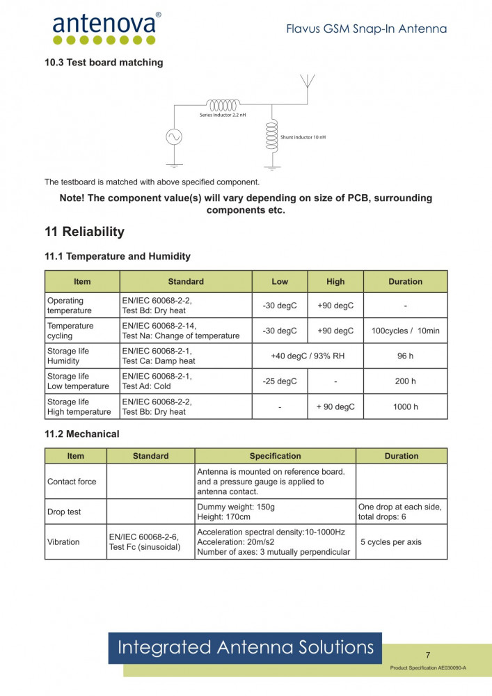 Antenova B5812-04 datasheet page 7