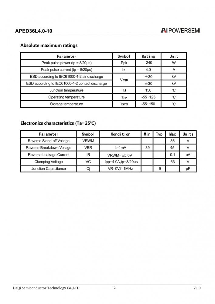 APED36L4.0-10 datasheet page 2