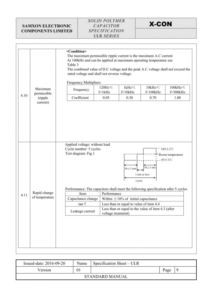ULR series specification, page 10