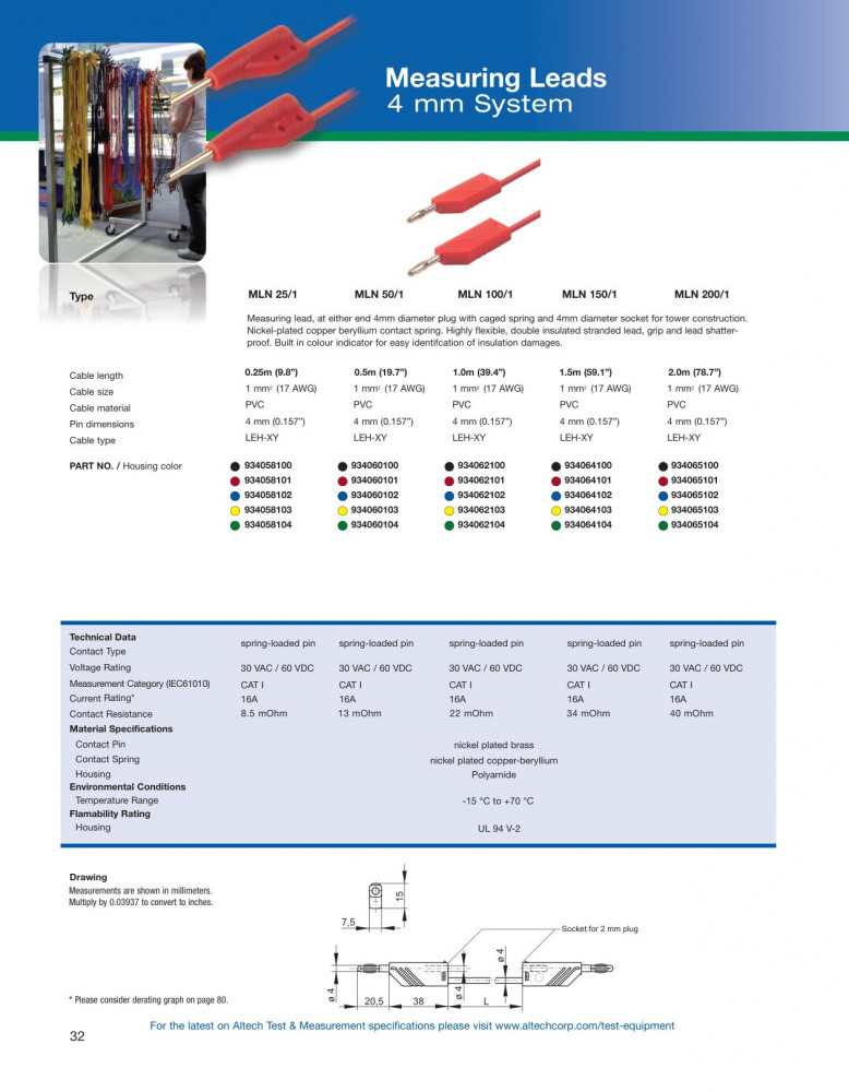 Altech 4 mm measuring lead technical document