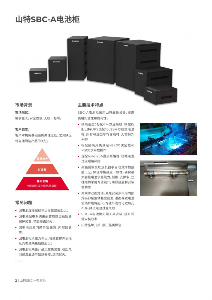 SANTAK SBC-A6 document page 2