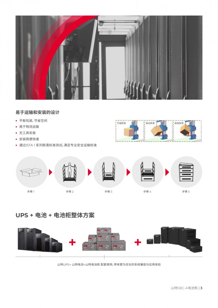 SANTAK SBC-A6 document page 3