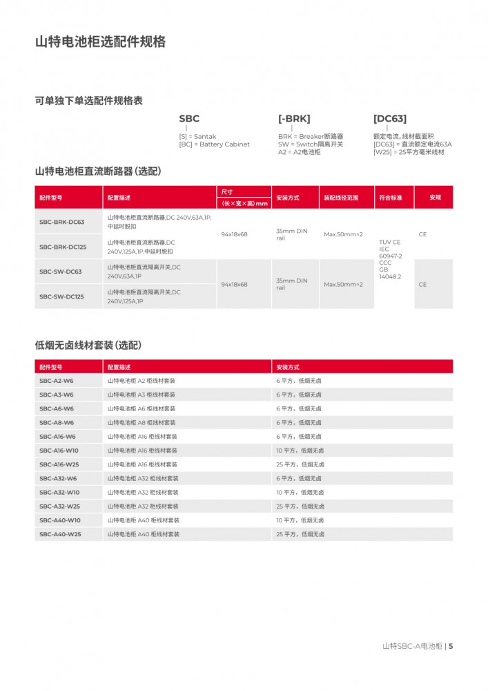SANTAK SBC-A6 document page 5