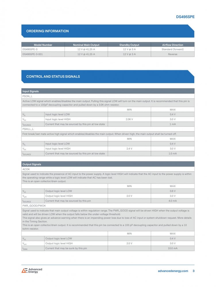 DS495SPE-3 datasheet page 3