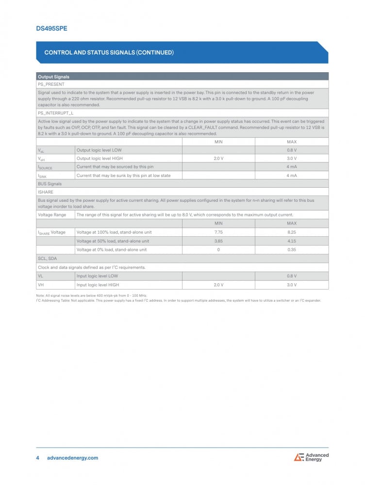 DS495SPE-3 datasheet page 4
