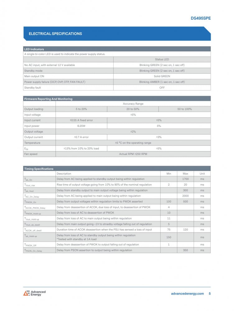 DS495SPE-3 datasheet page 5
