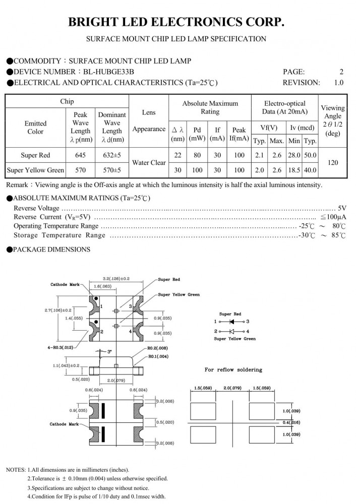 BL-HUBGE33B-TRB datasheet page 1