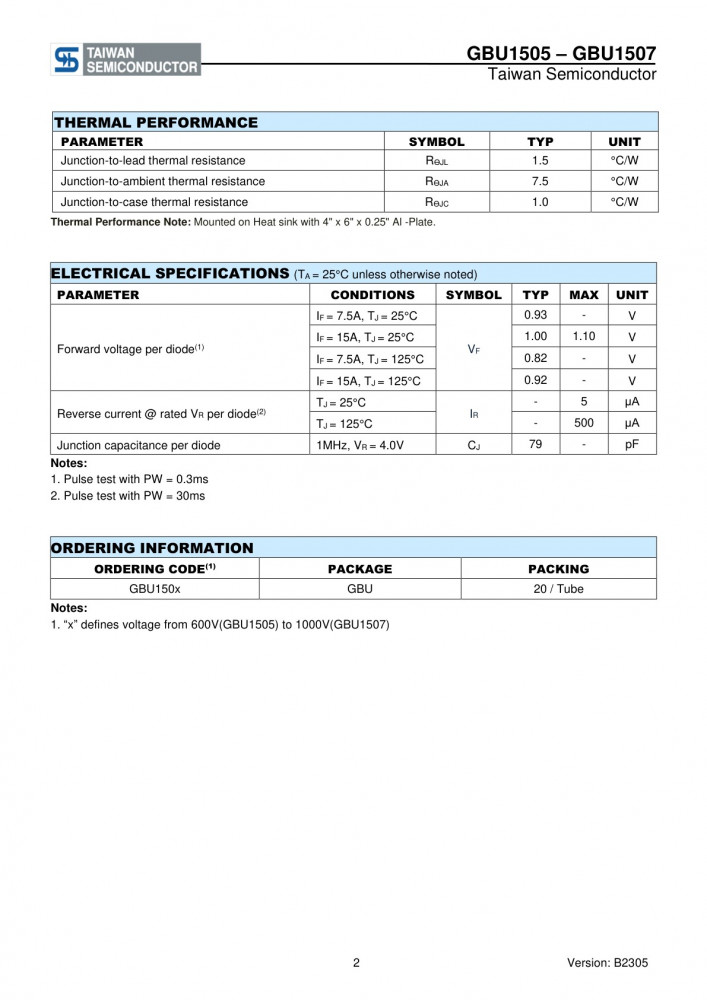 GBU1506 datasheet page 2