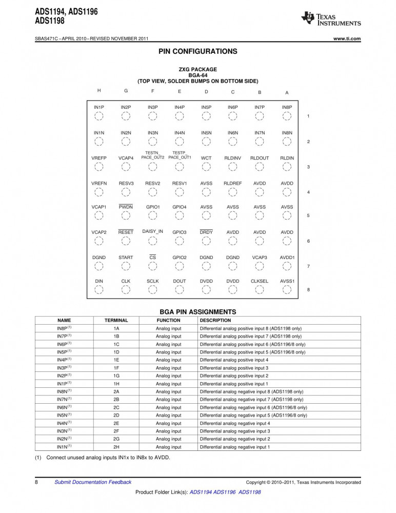 Technical document page 8
