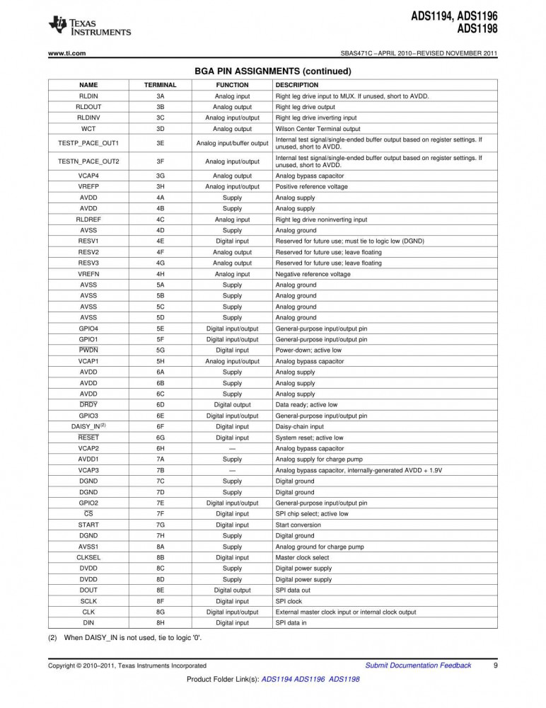 Technical document page 9