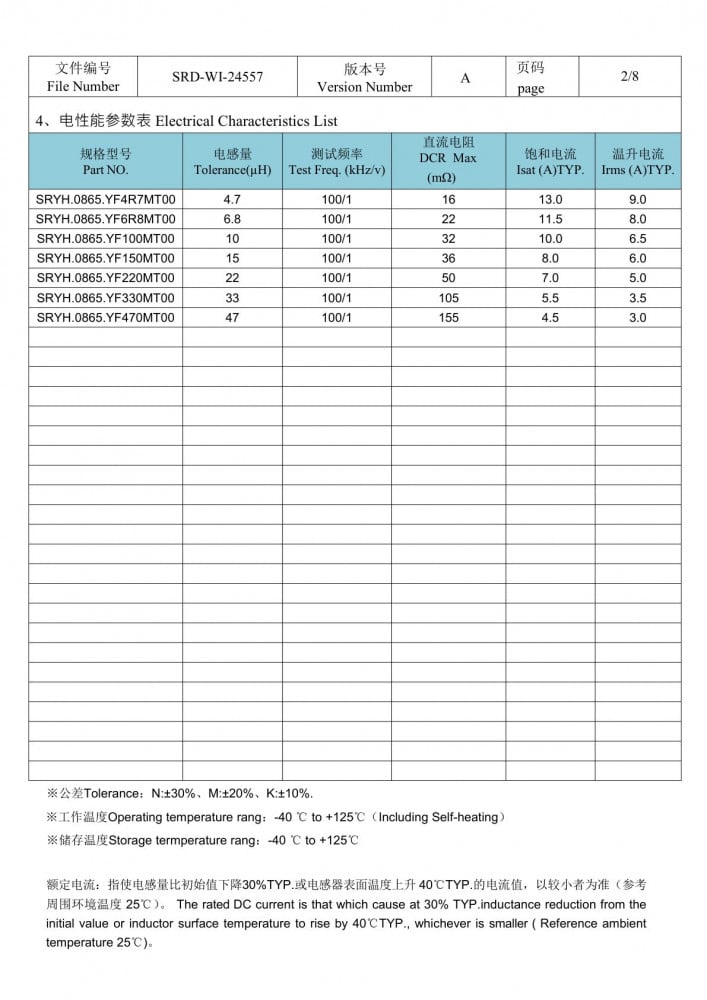 SOREDE approval document page 4