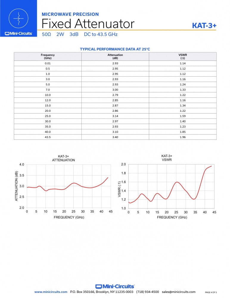 KAT-3+ datasheet page 4