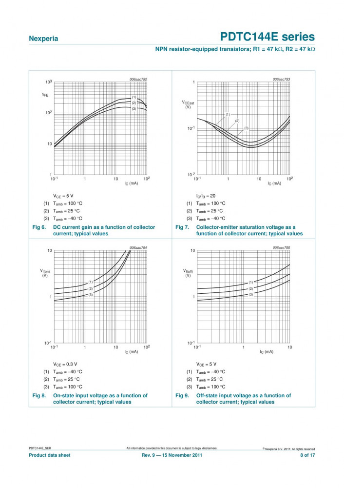PDTC144ET technical document, page 8