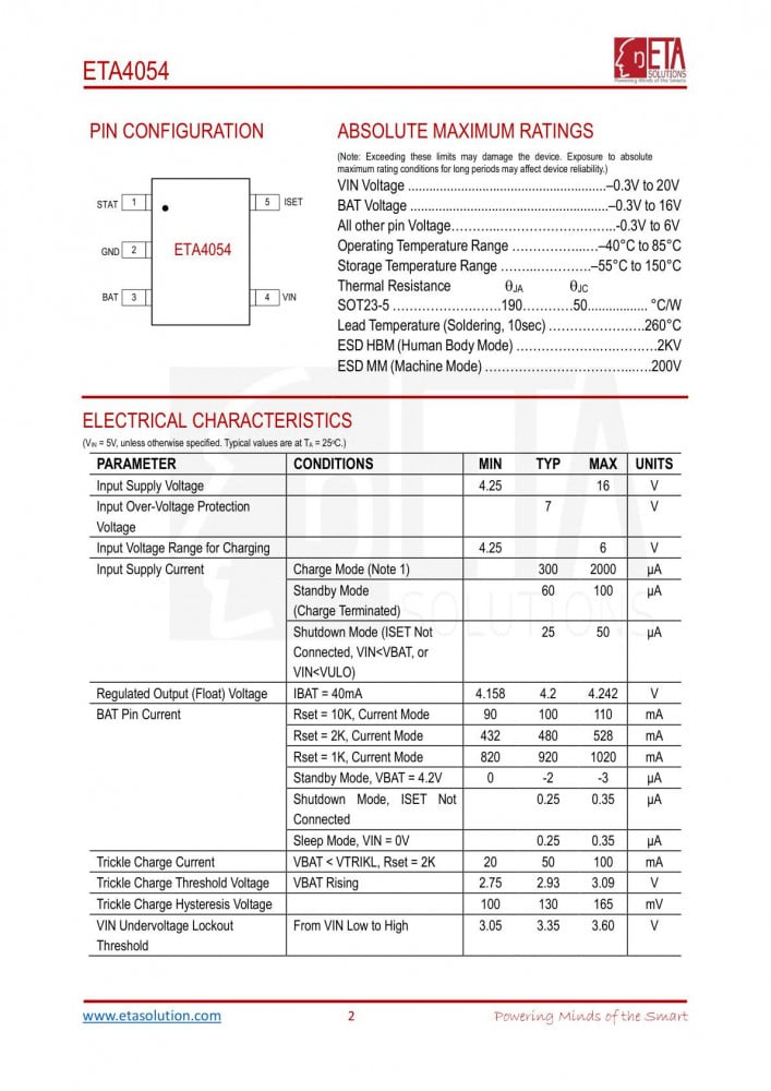 ETA4054S2F datasheet page 2