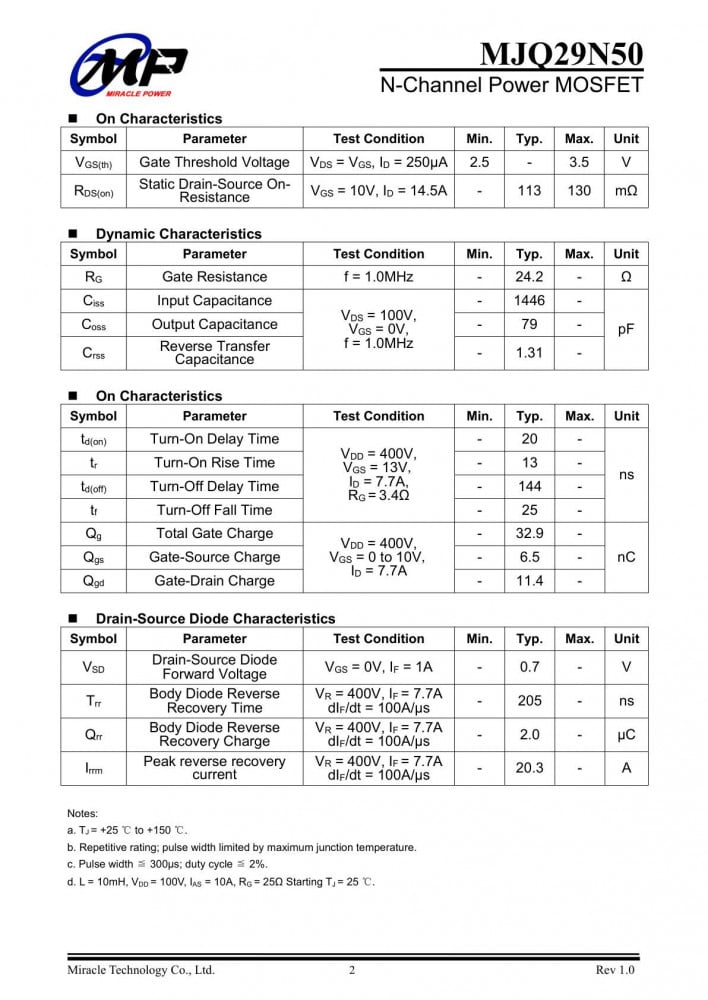 MJQ29N50 datasheet page 2