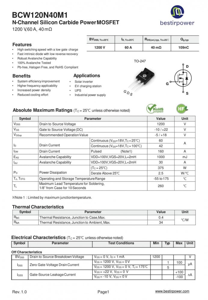 BCW120N40M1 datasheet page 1