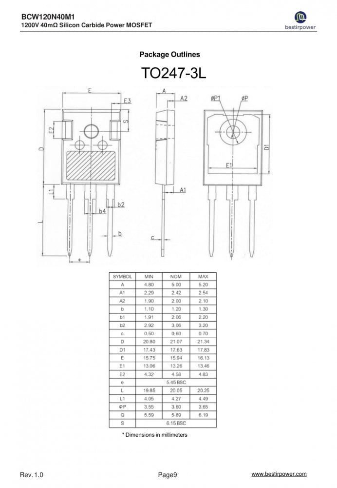 BCW120N40M1 datasheet page 9