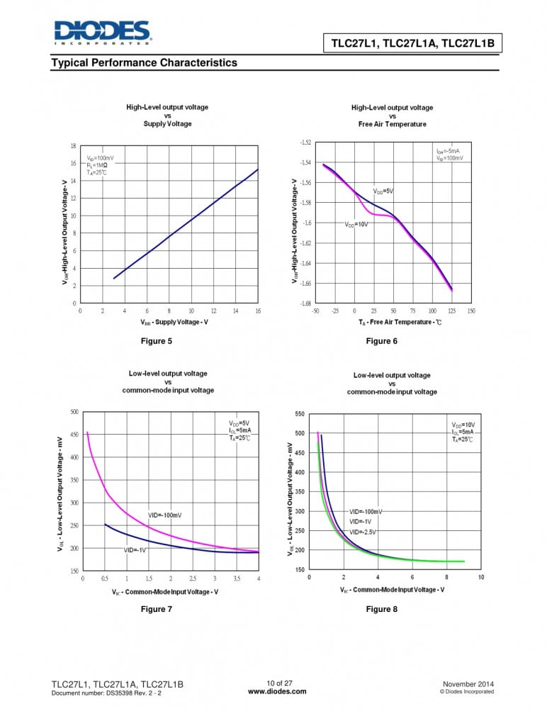 TLC27L1BIS-13 datasheet page 10