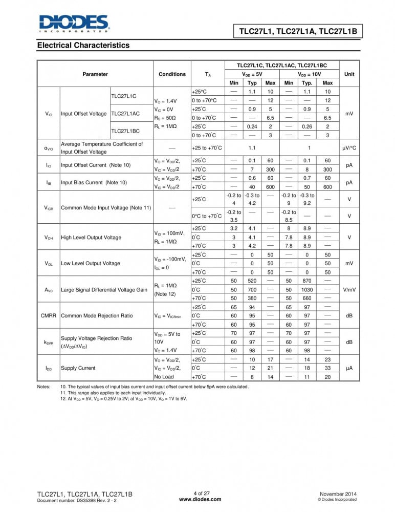 TLC27L1BIS-13 datasheet page 4
