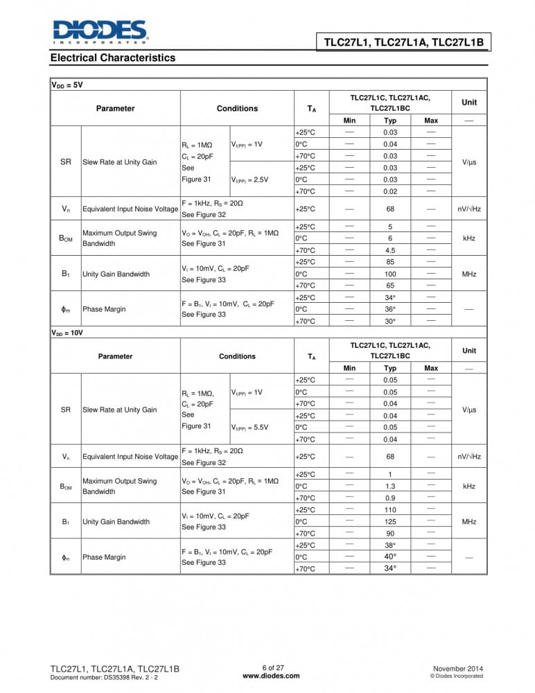 TLC27L1BIS-13 datasheet page 6