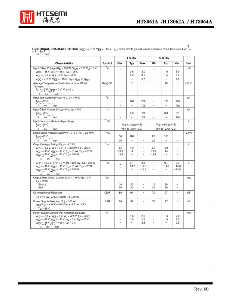HT8062ARZ datasheet page 3