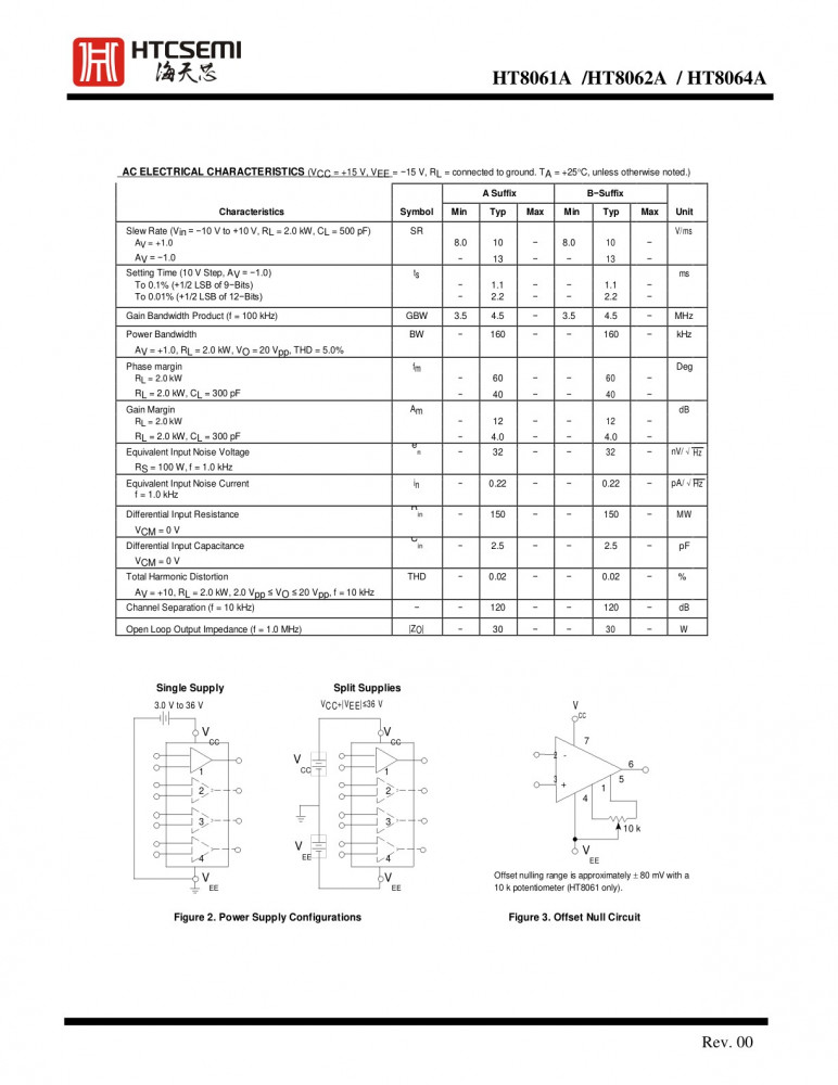 HT8062ARZ datasheet page 4
