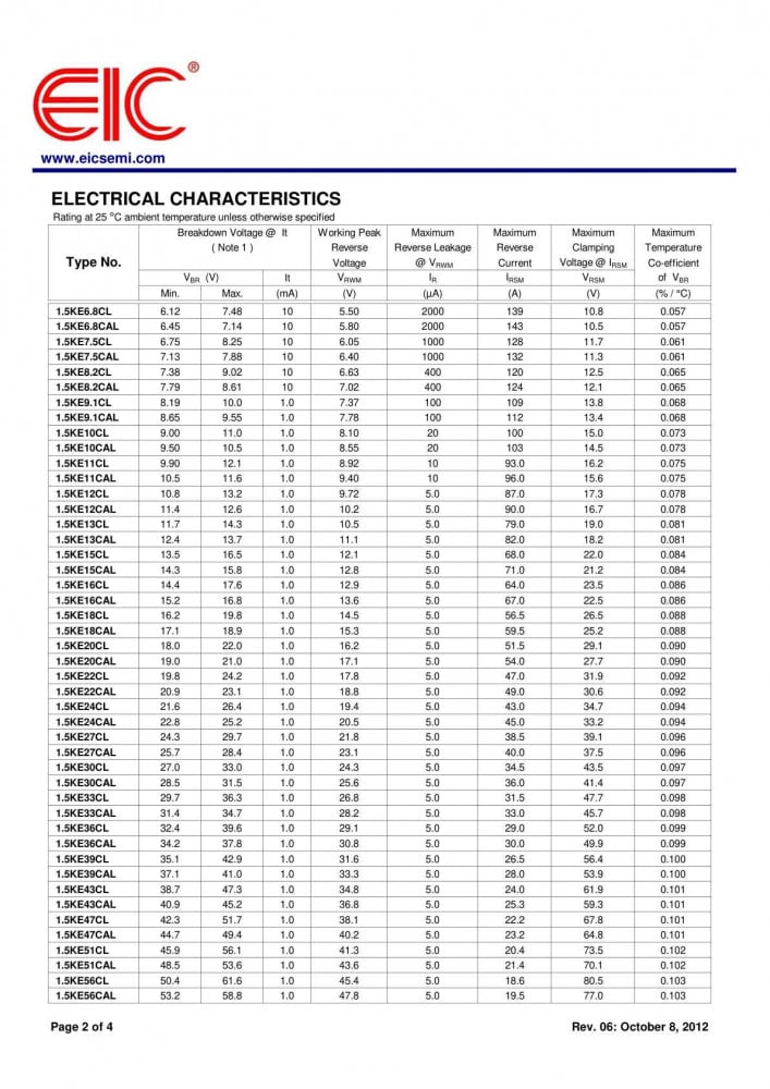EIC 1.5KE16CAL datasheet page 2