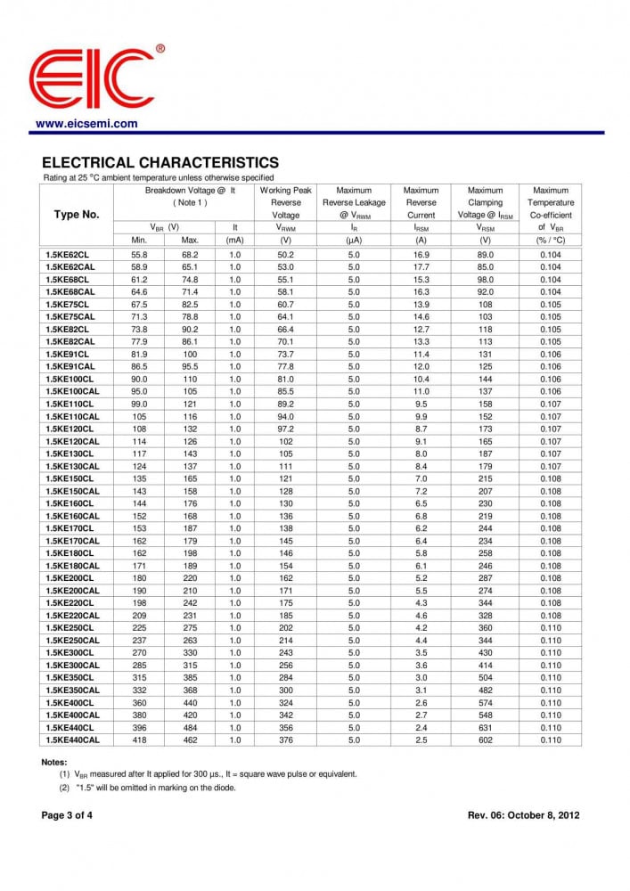 EIC 1.5KE16CAL datasheet page 3
