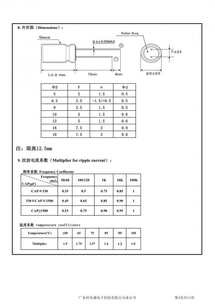 03EC0575 specification page 4