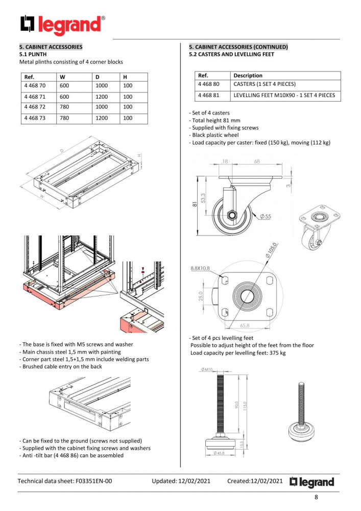 Legrand Linkeo DC documentation page 8