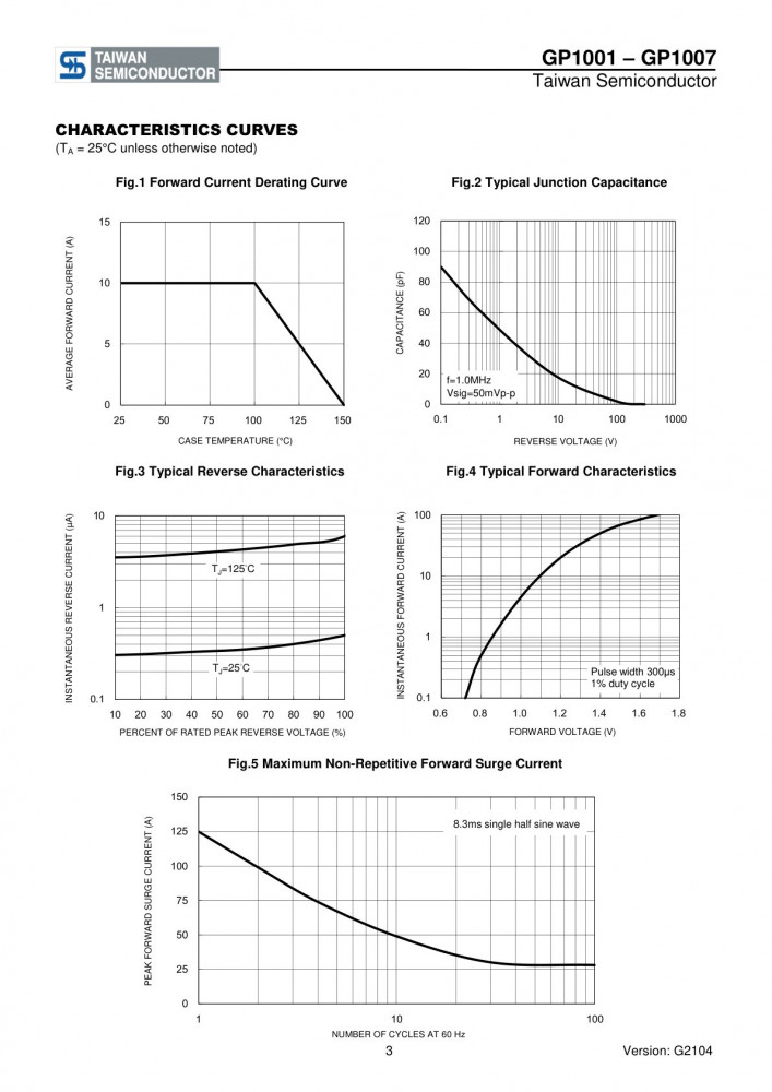 GP1006 technical document page 3