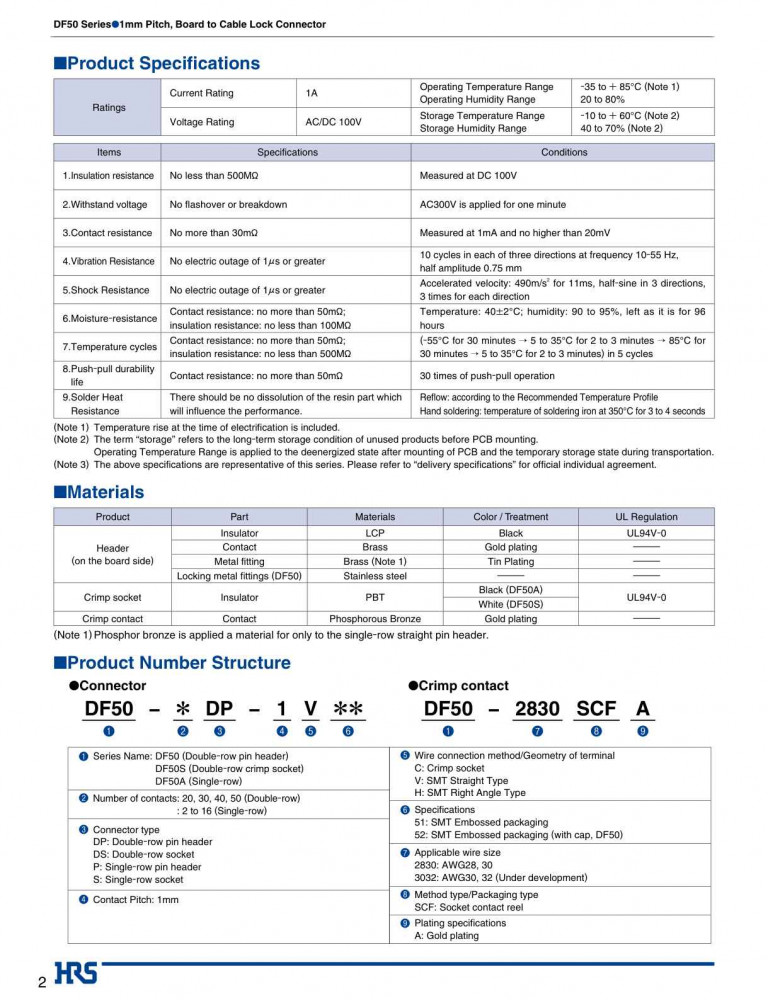 DF50 datasheet page 2