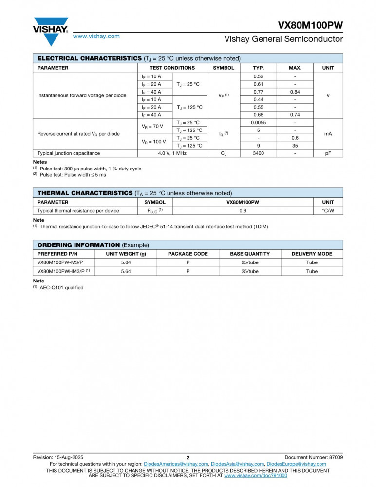 VX80M100PW product document, page 2