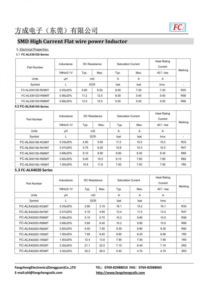 FANGCHENG FC-ALX datasheet page 2