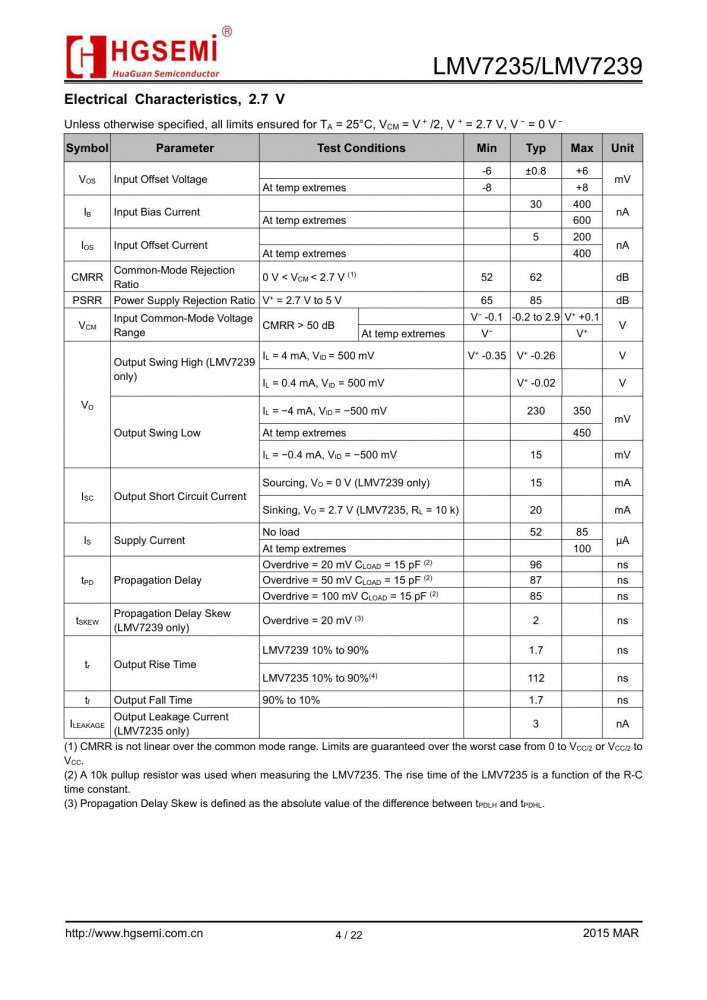 LMV7239M5/TR datasheet page 4