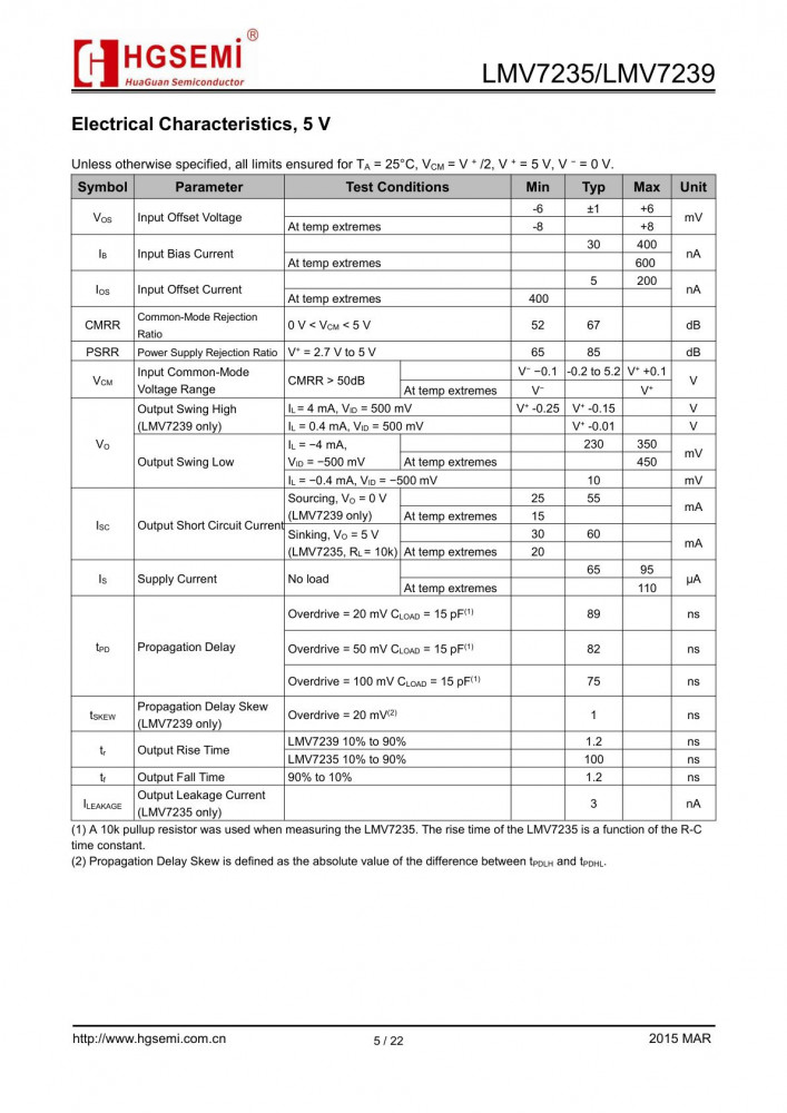 LMV7239M5/TR datasheet page 5
