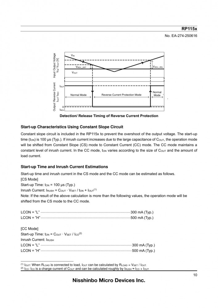RP115 datasheet page 10