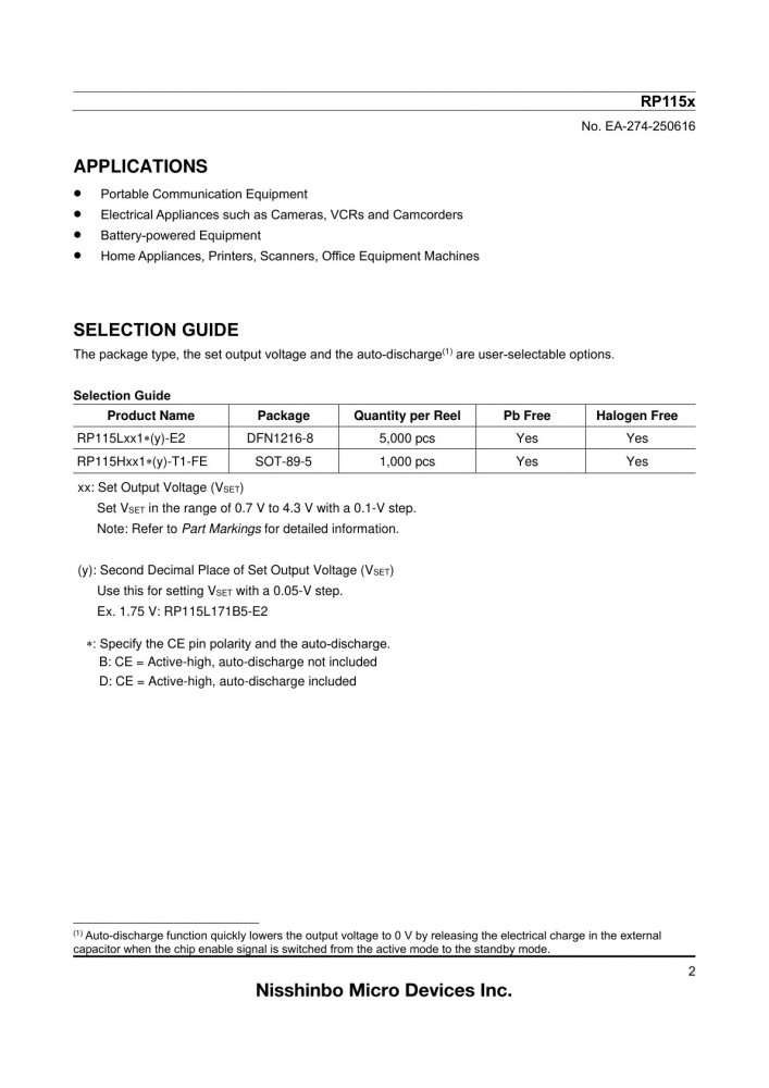 RP115 datasheet page 2