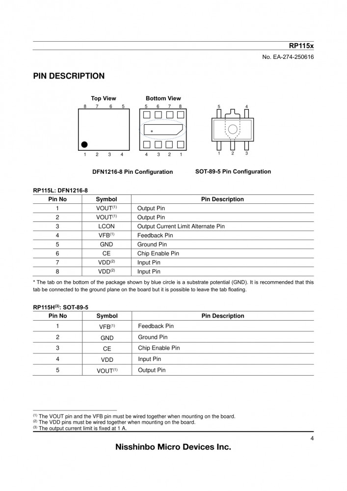 RP115 datasheet page 4